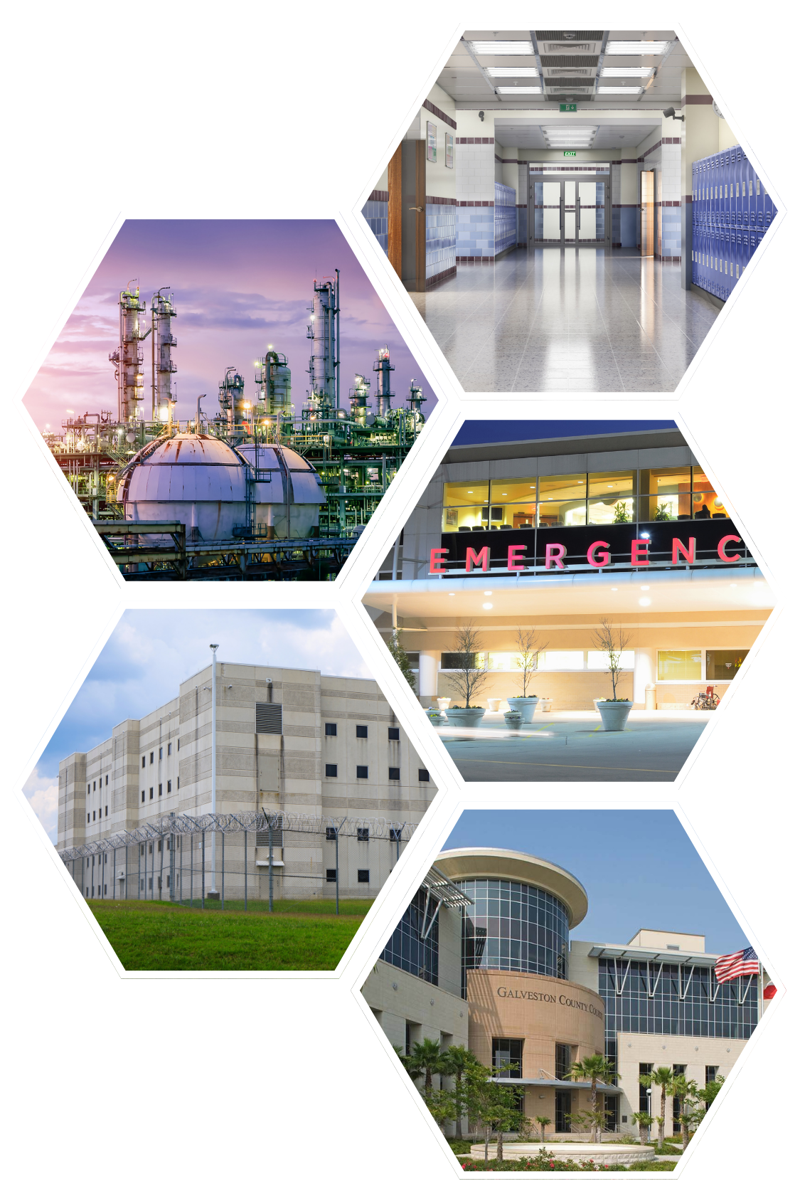 Markets Served by Convergentz Building Automation